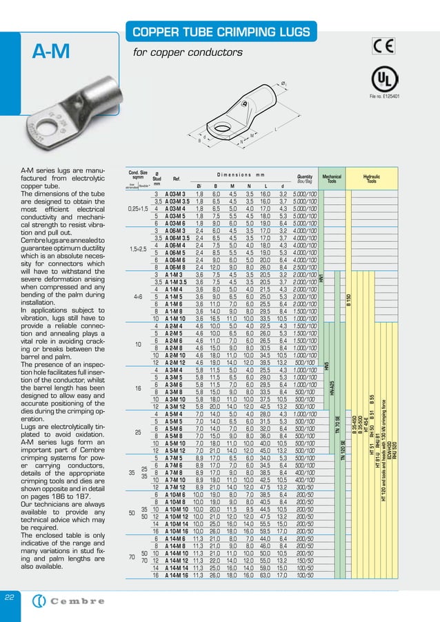 Cembre Cable Lugs, Cable Splices & Cable Connectors - Copper ...