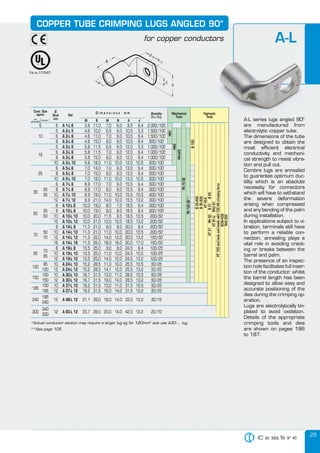 Cembre Cable Lugs, Cable Splices & Cable Connectors - Copper ...