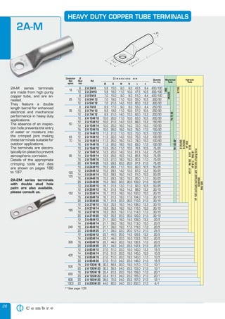 Cembre Cable Lugs, Cable Splices & Cable Connectors - Copper ...