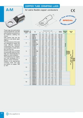 Cembre Cable Lugs, Cable Splices & Cable Connectors - Copper ...
