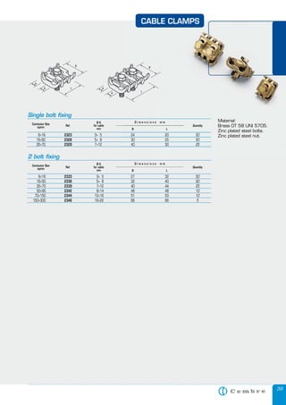 Cembre Cable Lugs, Cable Splices & Cable Connectors - Copper ...