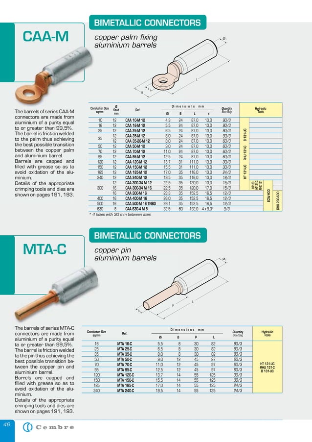 Cembre Cable Lugs, Cable Splices & Cable Connectors - Copper ...