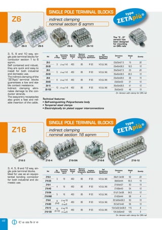 Cembre Cable Lugs, Cable Splices & Cable Connectors - Copper ...
