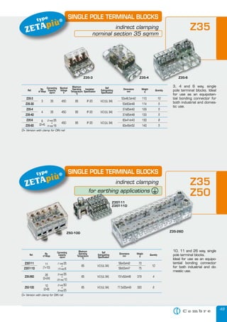 Cembre Cable Lugs, Cable Splices & Cable Connectors - Copper ...