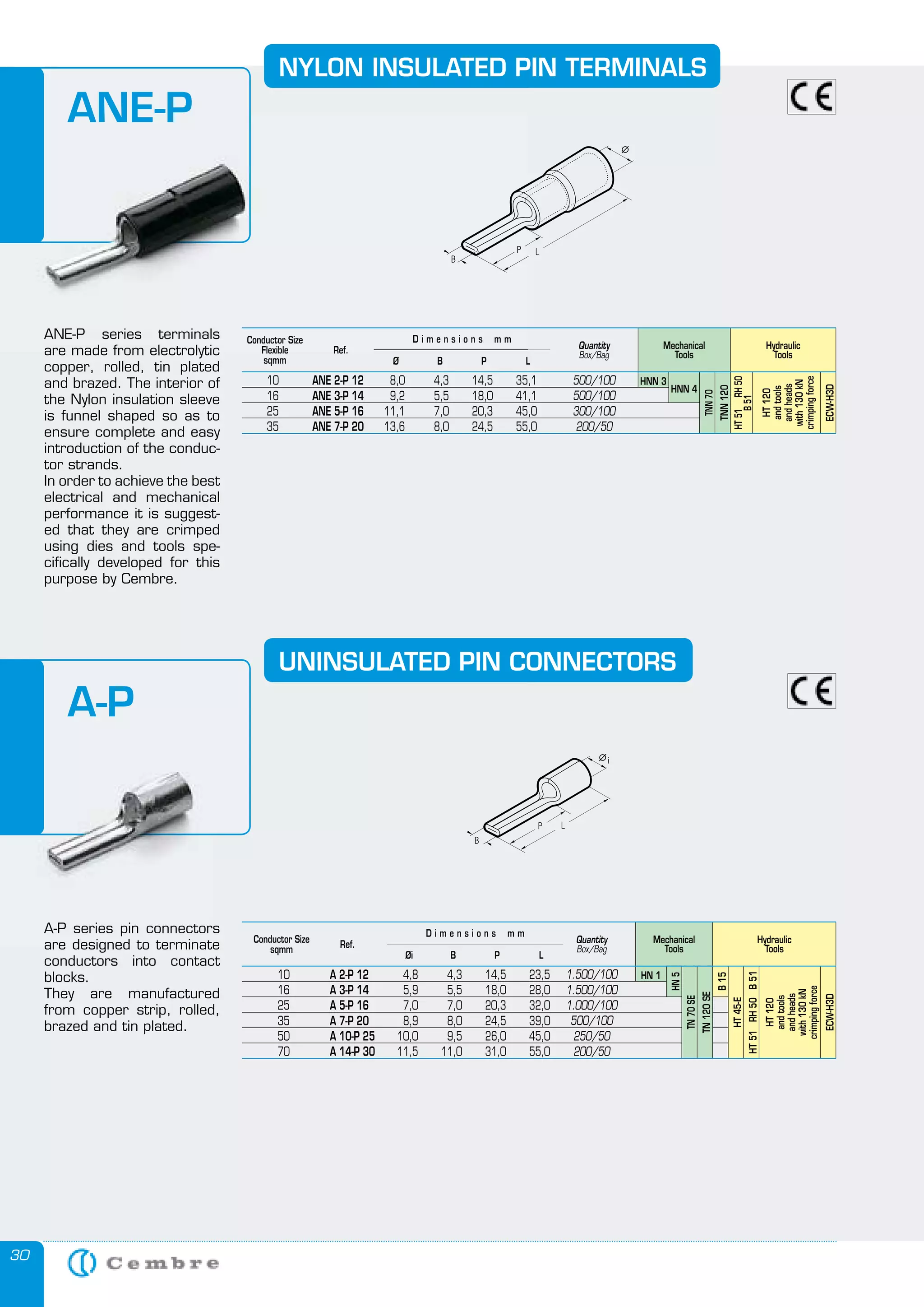 Cembre Cable Lugs LV - Cembre A Copper Cable Lugs | PDF