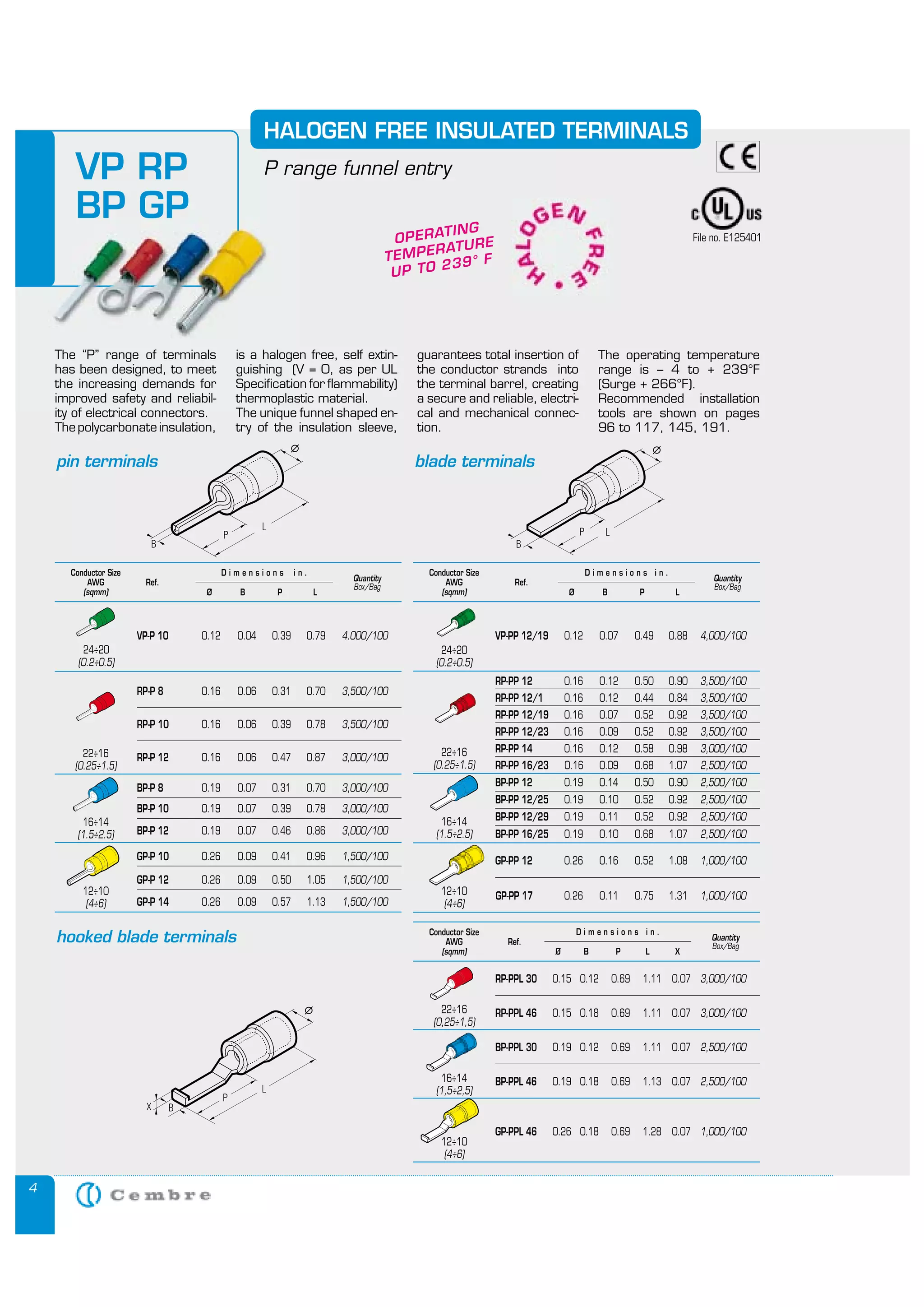 Cembre Cable Lugs, Crimps & Connectors - HV up to 33kV | PDF