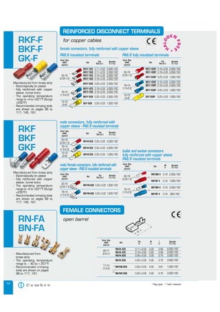Cembre Cable Lugs, Crimps & Connectors - HV up to 33kV | PDF