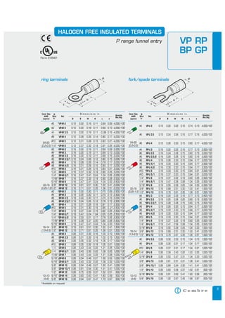 Cembre Cable Lugs, Crimps & Connectors - HV up to 33kV | PDF