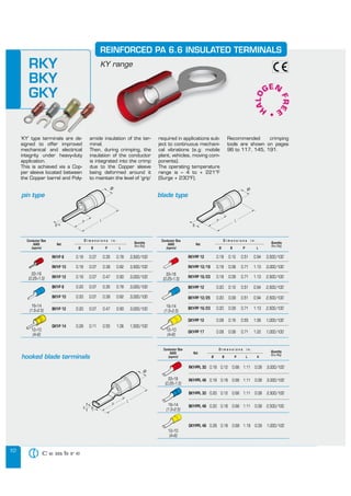 Cembre Cable Lugs, Crimps & Connectors - HV up to 33kV | PDF