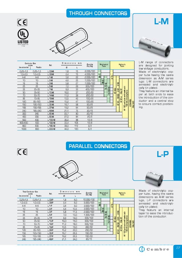Cembre L200-M Copper Splices, 1000sqmm | PDF