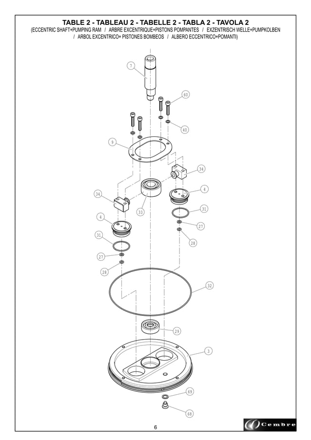 Cembre CPE-1 Electrically Driven Hydraulic Pump Spares List | PDF