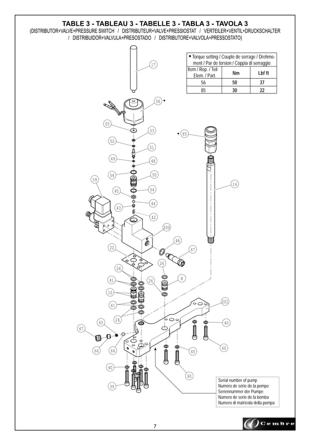 Cembre CPE-1 Electrically Driven Hydraulic Pump Spares List | PDF