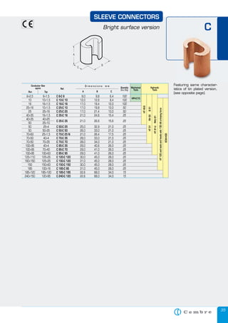 Cembre C Tap Crimp Connectors | PDF