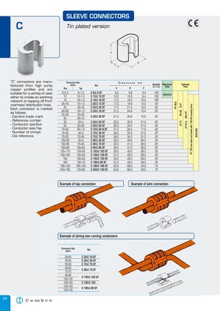 C Tap Copper Connectors & Crimps - Bright Surface Finish | PDF