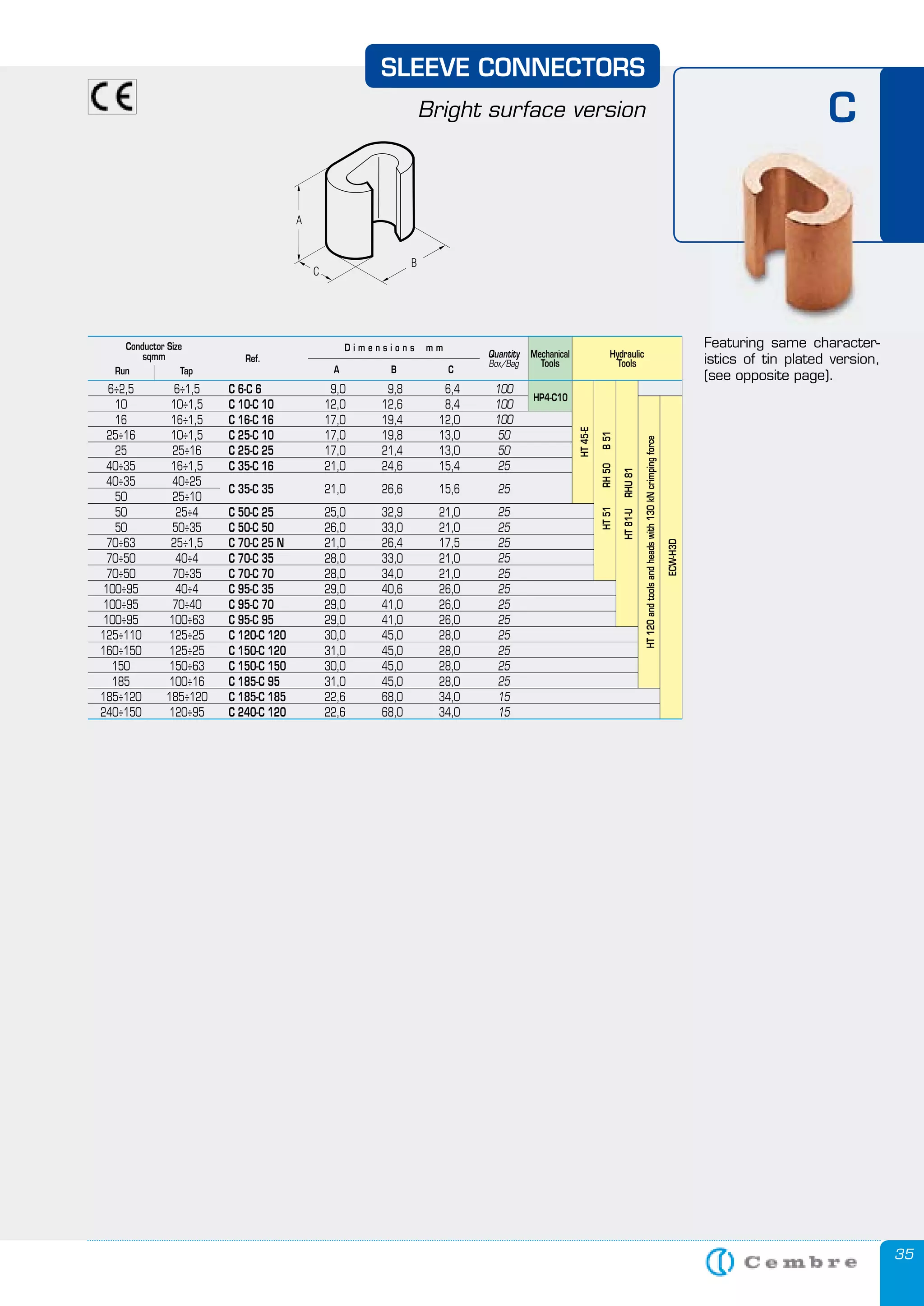 Cembre C Tap Copper Connectors & Crimps - Tin Plated | PDF