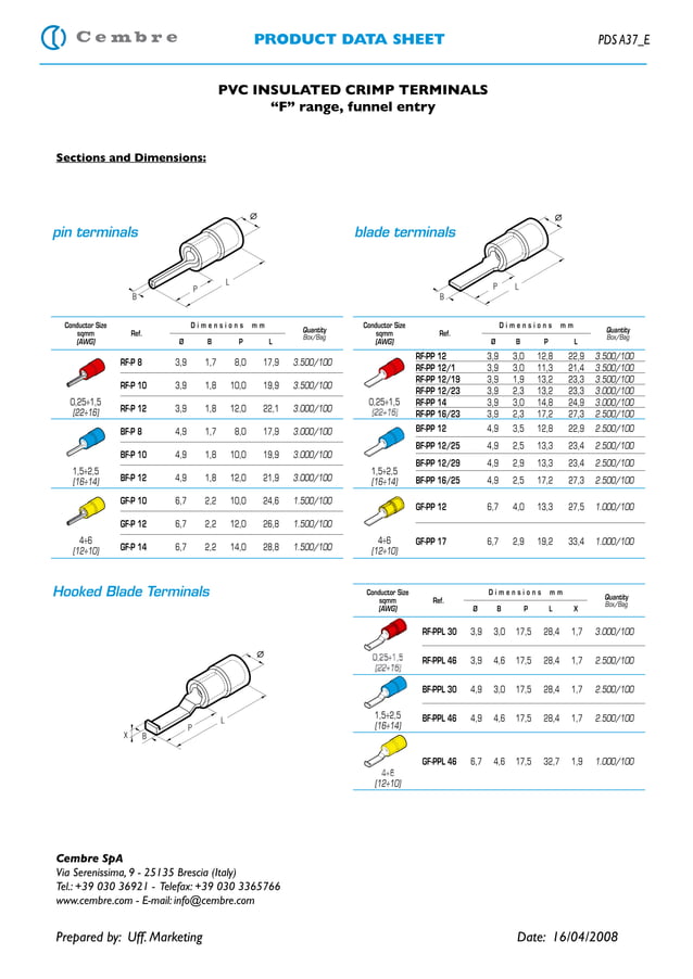 Cembre Fork Spade Terminals - PVC Insulated Crimp Terminals (Red ...