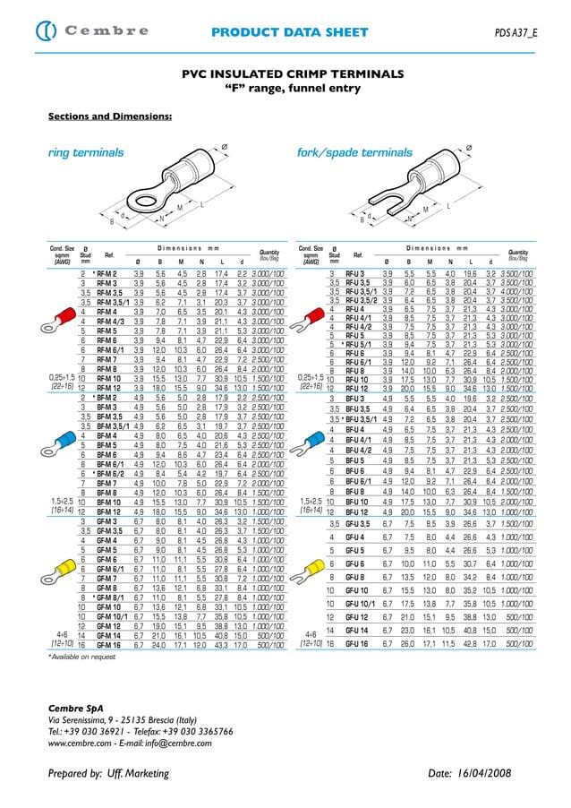 Cembre Fork Spade Terminals - PVC Insulated Crimp Terminals (Red ...