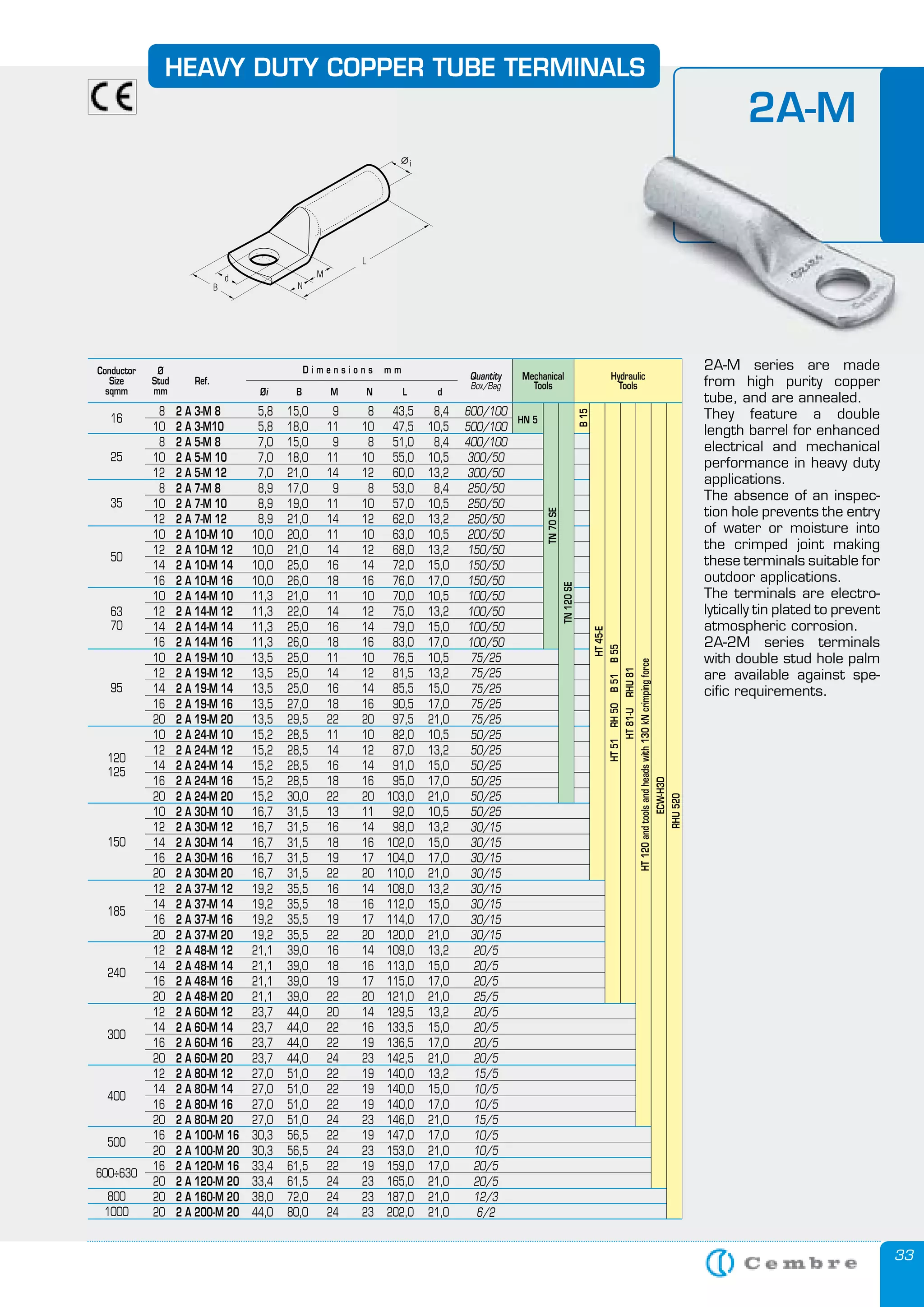 Cembre 2A10-M14 Cable Lug 50sqmm 11kV-33kV | PDF