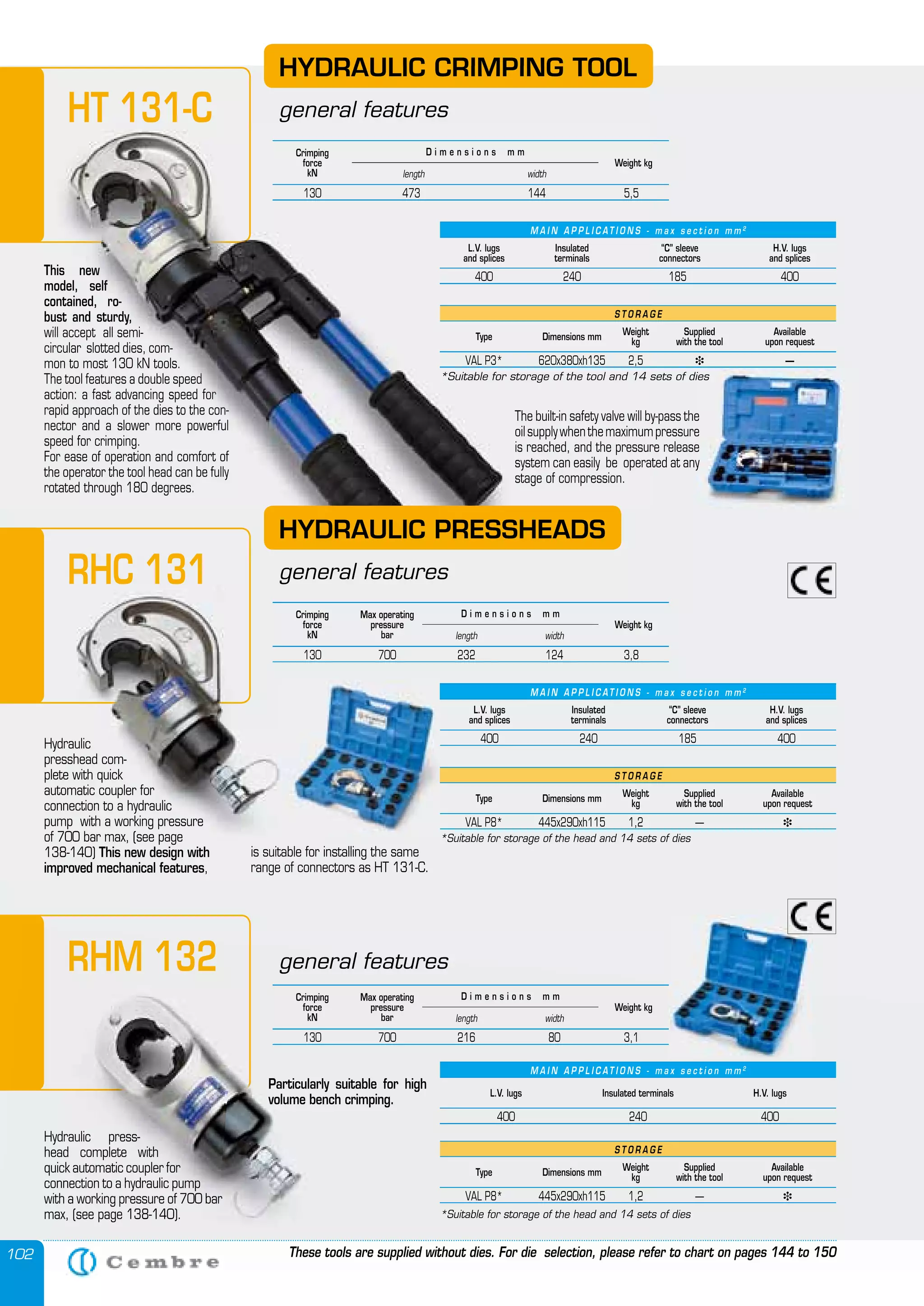 Cembre HT131-C Hydraulic Crimping Tool | PDF
