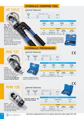 Cembre HT131-C Hydraulic Crimping Tool | PDF