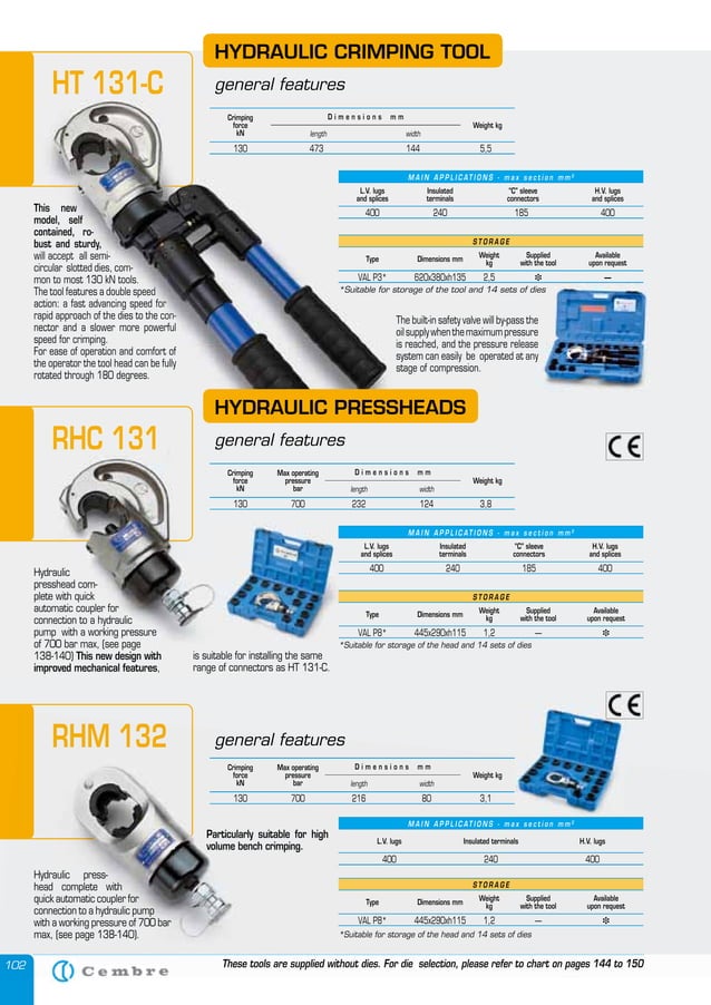 Cembre HT131-C Hydraulic Crimping Tool | PDF