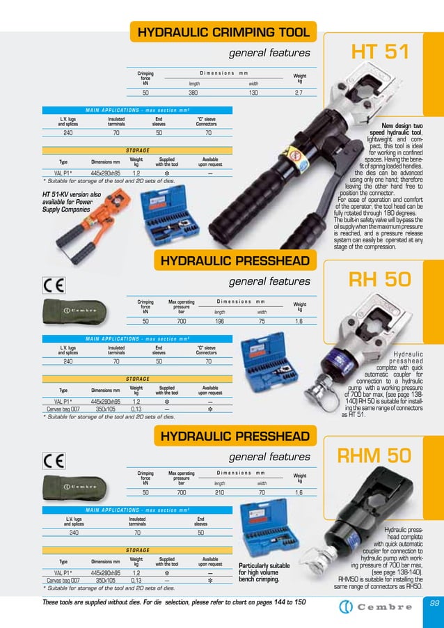 Cembre HT51 Hydraulic Crimping Tool | PDF | Technology & Computing