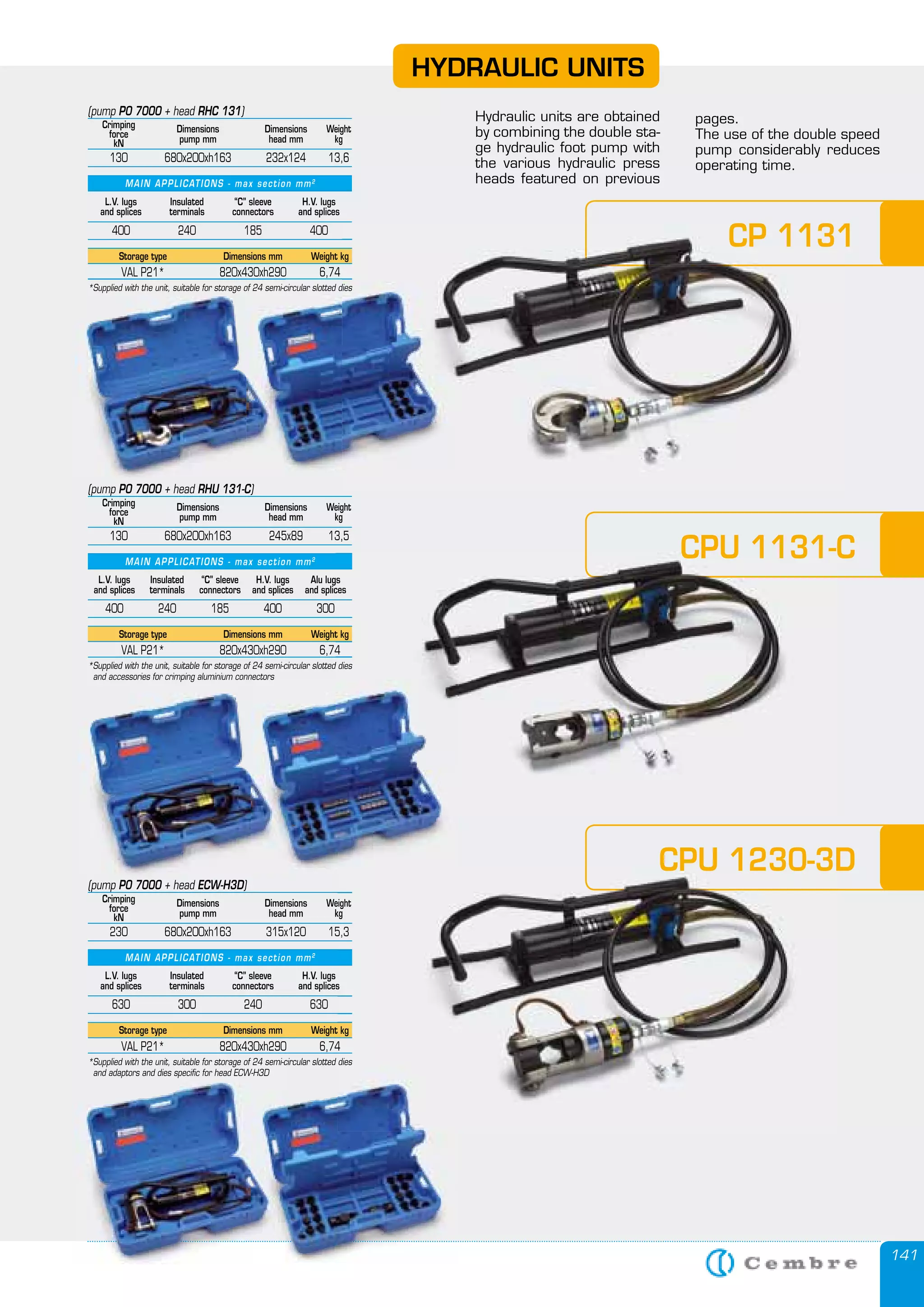 Cembre Insulated Cable Cutters & Cutting Tools (85mm diameter) - CP ...