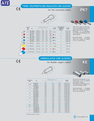 Cembre pke pkd-pkc | PDF