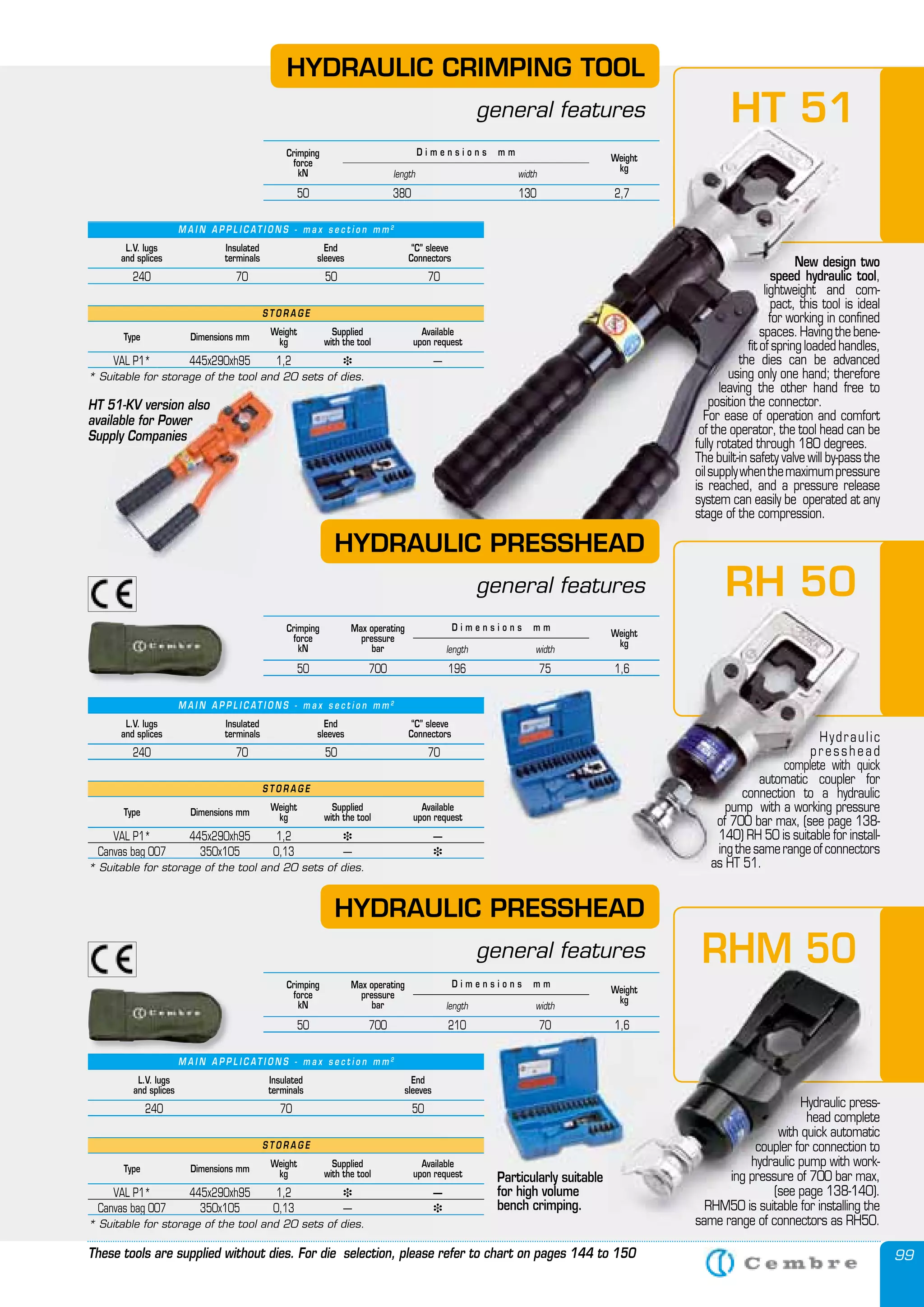 Cembre RH50 Hydraulic Crimp Head | PDF