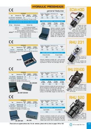 Cembre RHU230-630 Hydraulic Crimp Head - Pressheads | PDF
