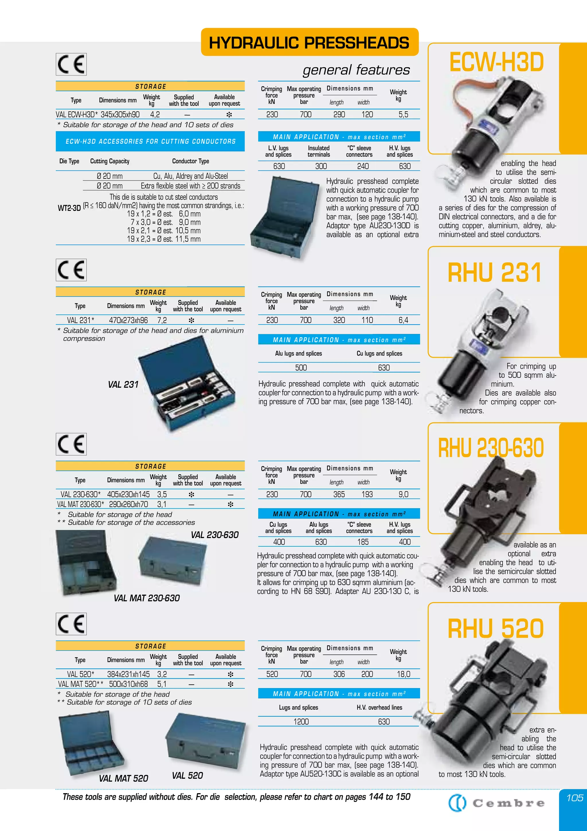 Cembre RHU520 - Hydraulic Crimp Head For LV HV Cables | PDF