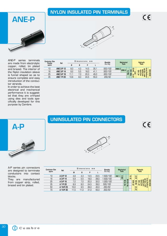 Cembre Single Hole Crimp Lugs | PDF