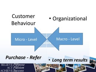 Cemc 1. session | PPTX