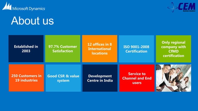 CEM Business Solutions - Corporate Profile | PPTX | Human Resources ...