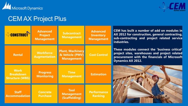 CEM Business Solutions - Corporate Profile | PPTX | Human Resources ...