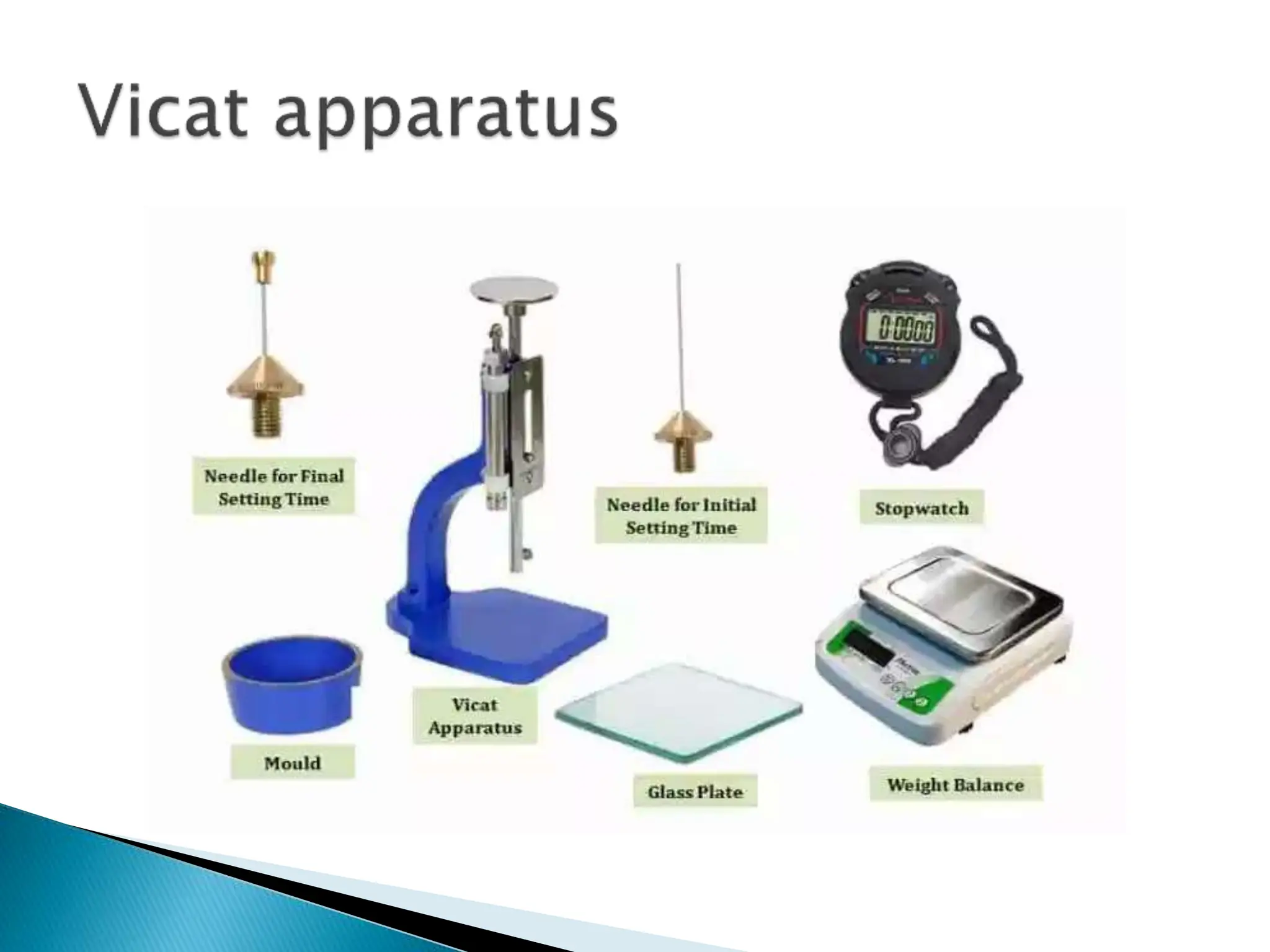Module 1. Concrete Technology Cement .pptx