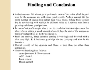 ratio analysis on Cement ind | PPTX