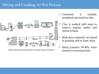 Manufacture of cement - Classification and hydration | PPT