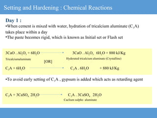Manufacture of cement - Classification and hydration | PPT