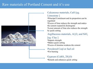 Manufacture of cement - Classification and hydration | PPT