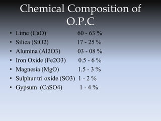 Cement industry | PPT