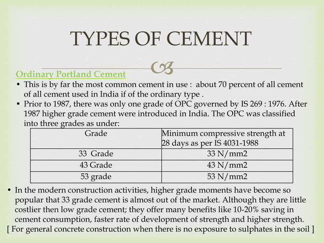 Cement | PPT