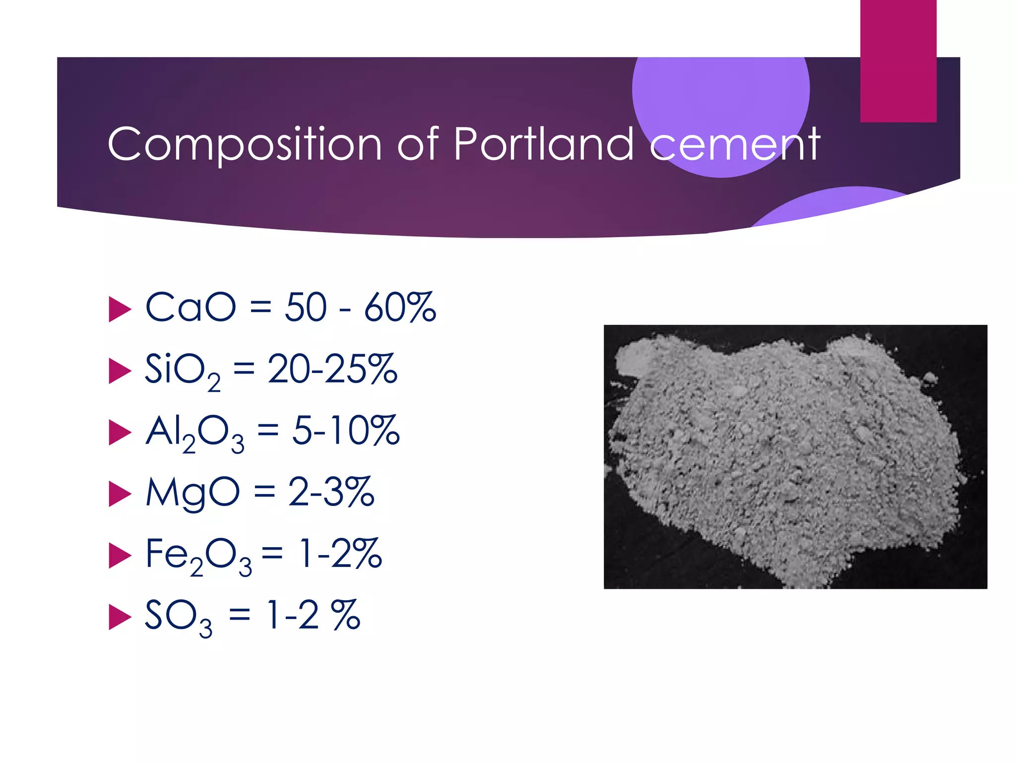 Cement | PPT