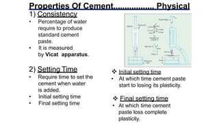 CEMENT.pptx