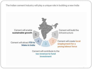 Cement.pptx............................... | PPT