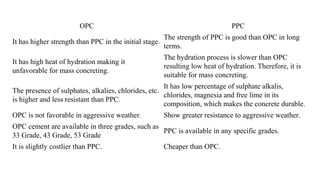 Cement class 12 notes of cement chapter.pdf