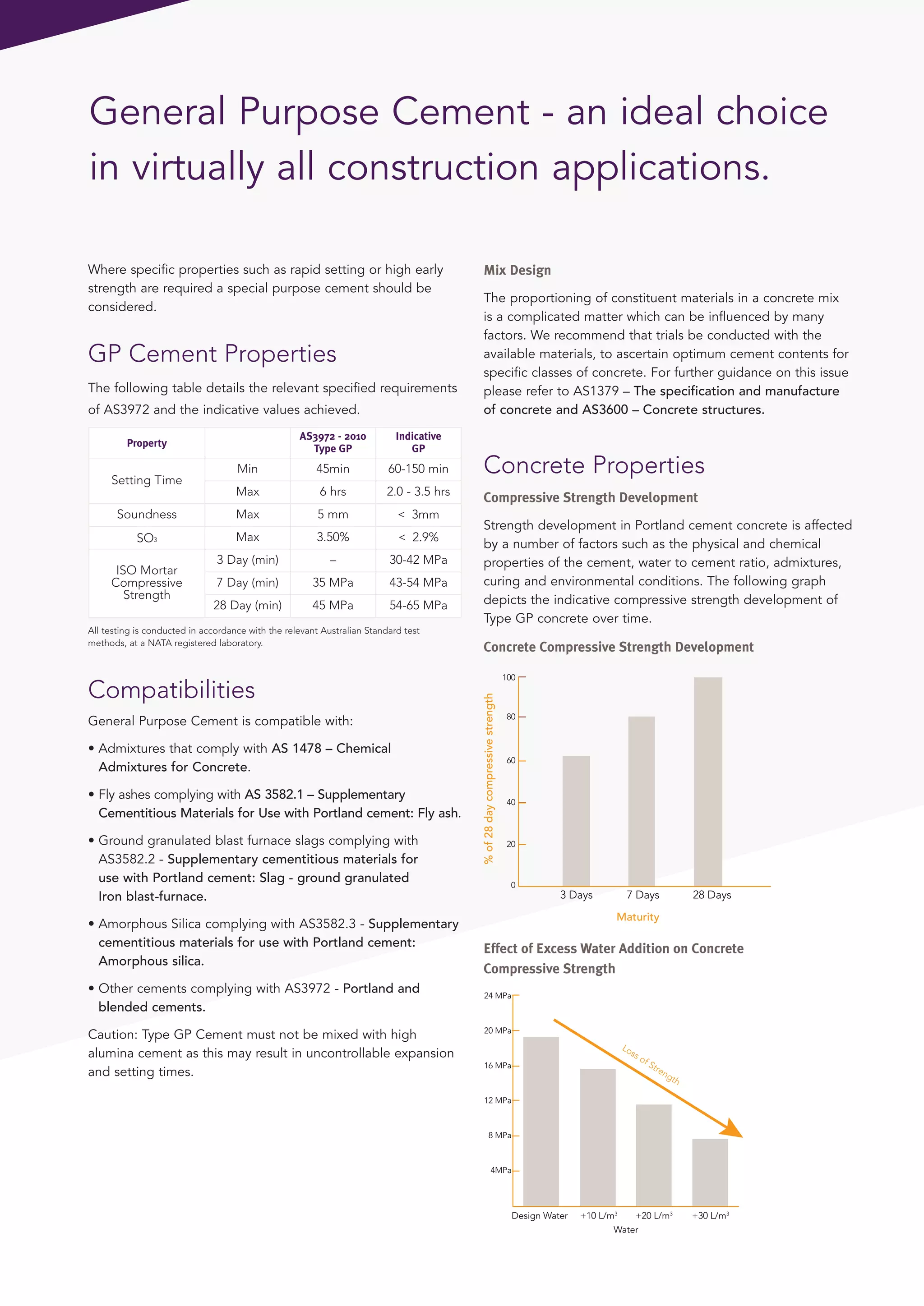 Cement Australia - General Purpose Cement Data Sheet | PDF