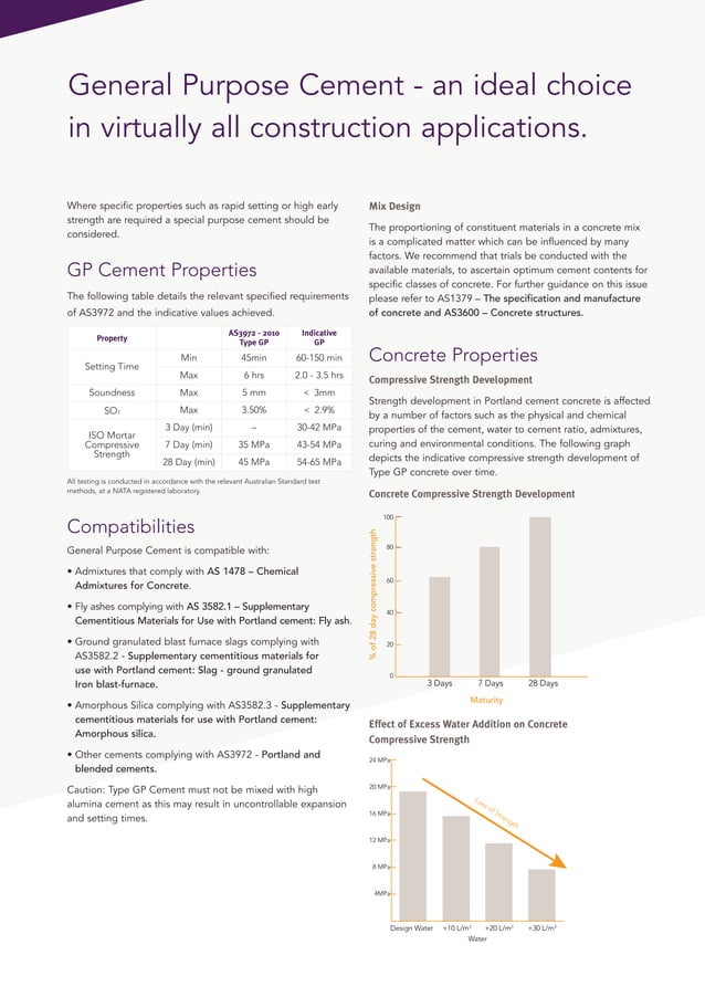 Cement Australia - General Purpose Cement Data Sheet | PDF