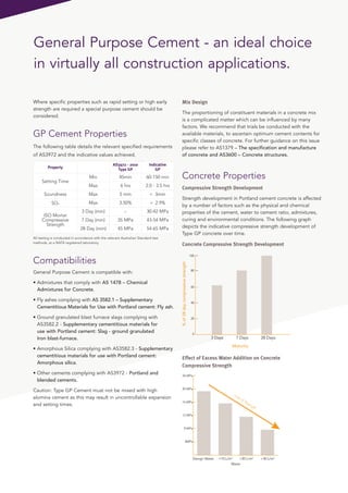 Cement Australia Portland Cement Safety Data Sheet By, 48% OFF