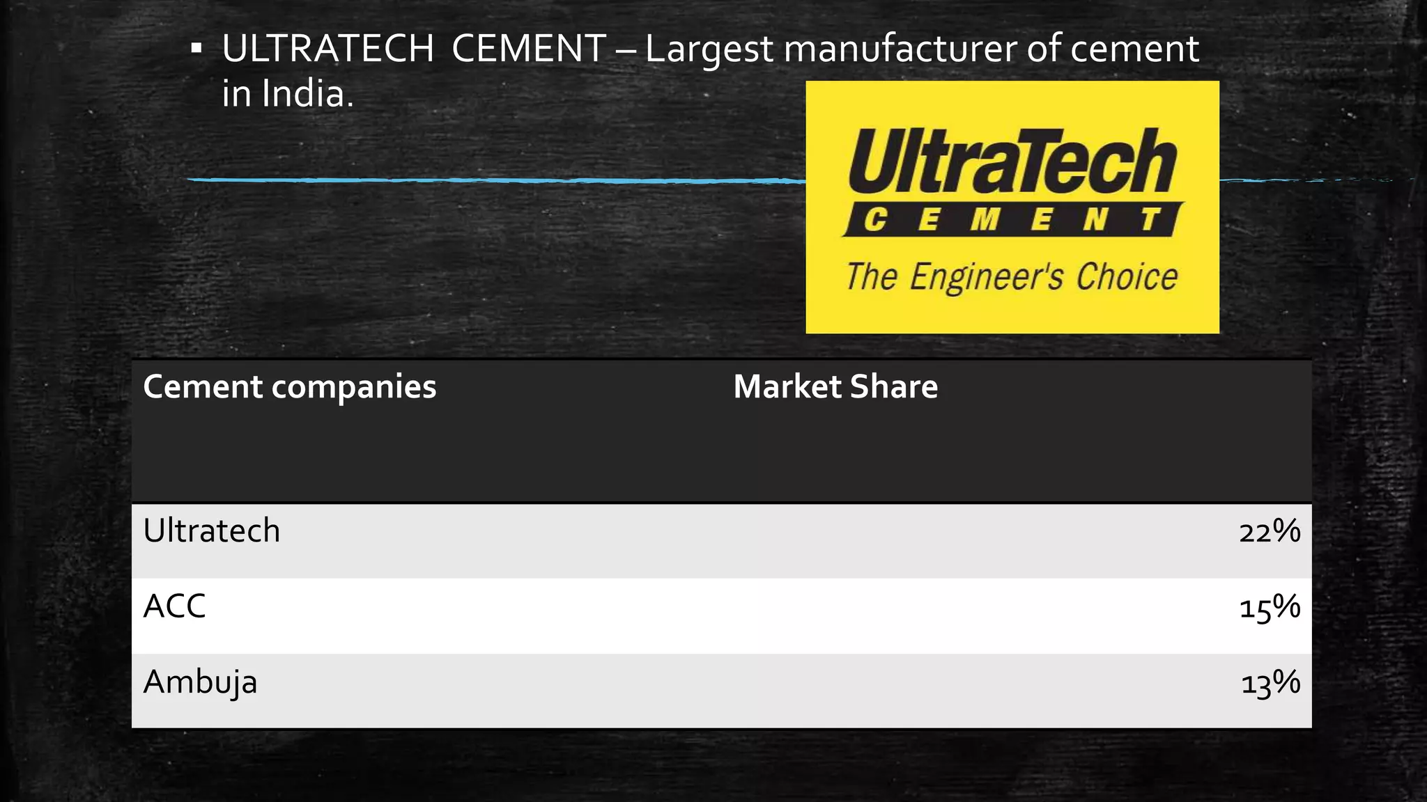 Introduction to Cement | PPTX